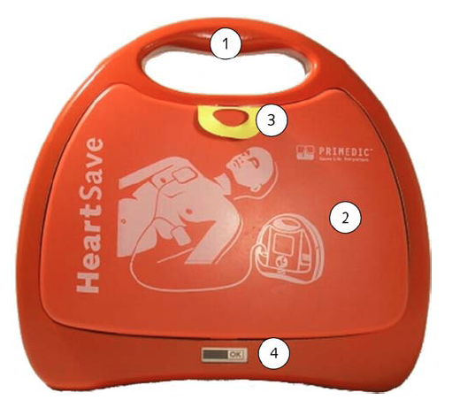 Primedic HeartSave PAD (AED)